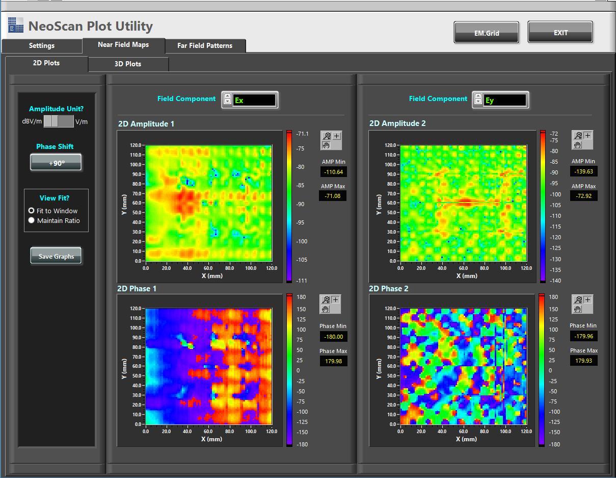 Neoscan For Antenna Characterization Emagtech Wiki
