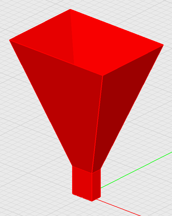 Emlibera Tutorial Lesson 5 Modeling Radiation From Open Ended