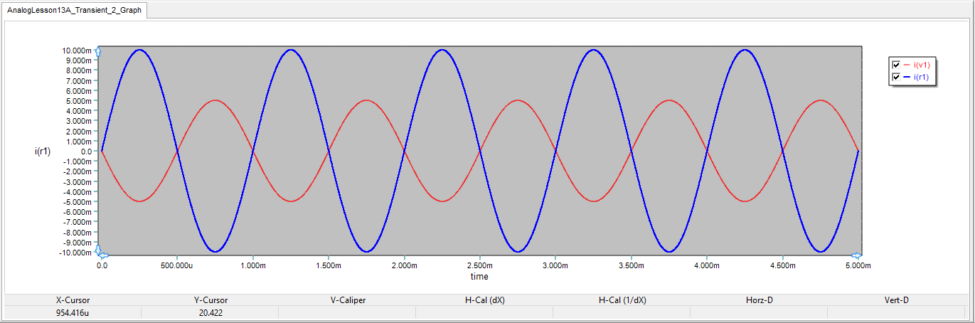 Analog Tutorial Lesson 12 Exploring Rectifier Circuits Using Ideal