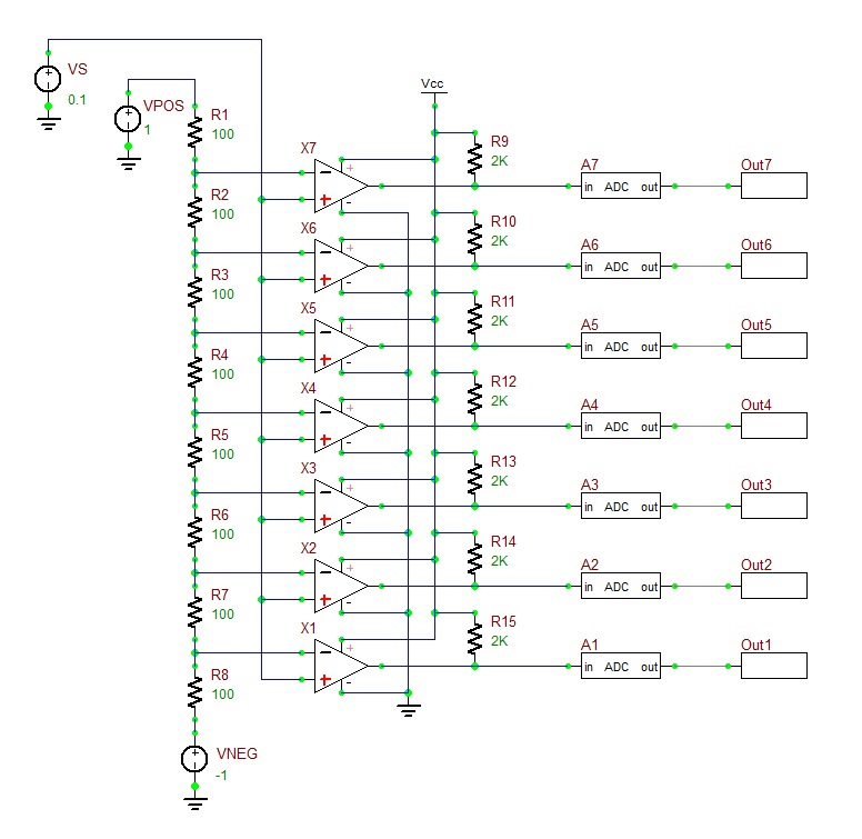 Advanced Tutorial Lesson 12 Exploring A 3 Bit Ad Converter Circuit