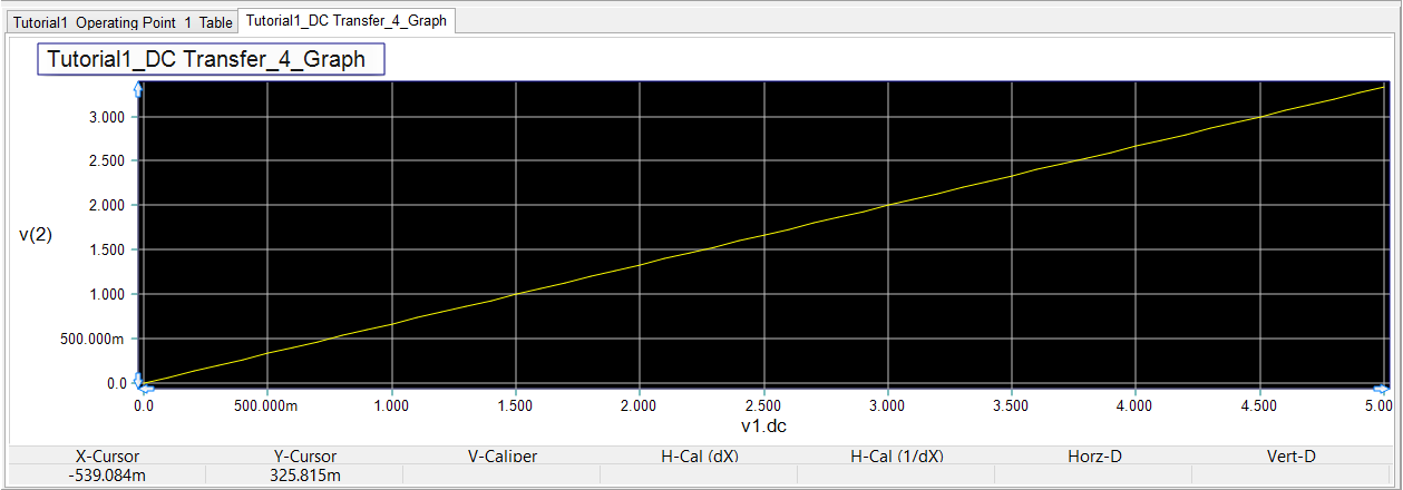 Analog Tutorial Lesson 1 A Simple Voltage Divider Circuit Emagtech Wiki
