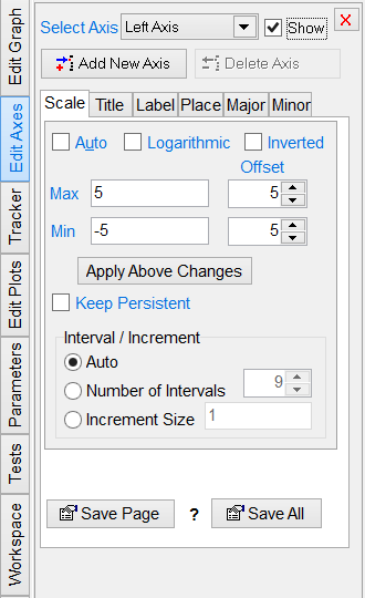 Visualizing Simulation Data Using Graphs And Tables Emagtech Wiki