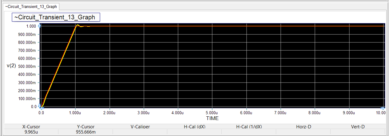 Basic Tutorial Lesson 2 Time And Frequency Domain Analysis Of An Rlc