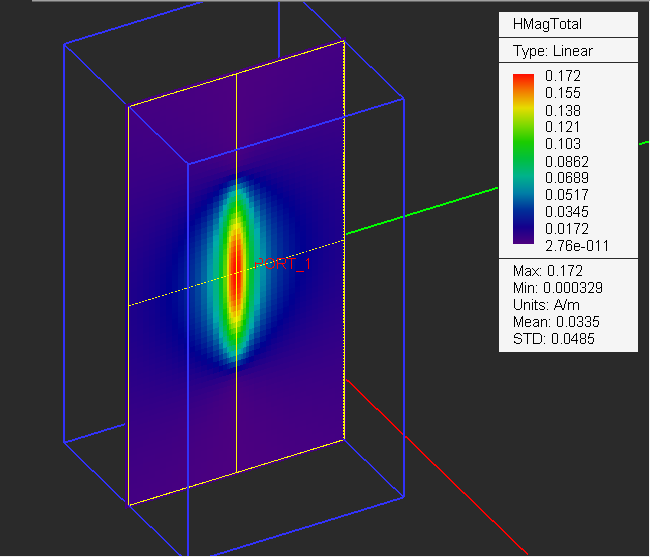 THE OLD Defining Simulation Observables & Visualizing Output Data - Emagtech Wiki