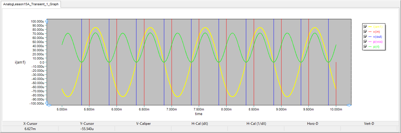 Analog Tutorial Lesson 16 Investigating Audio Power Amplifiers