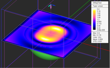 THE OLD Defining Simulation Observables & Visualizing Output Data - Emagtech Wiki