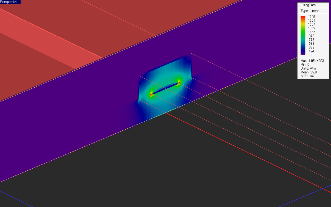 Emferma Tutorial Lesson 8 Modeling 2d Coplanar Waveguide Structures Emagtech Wiki