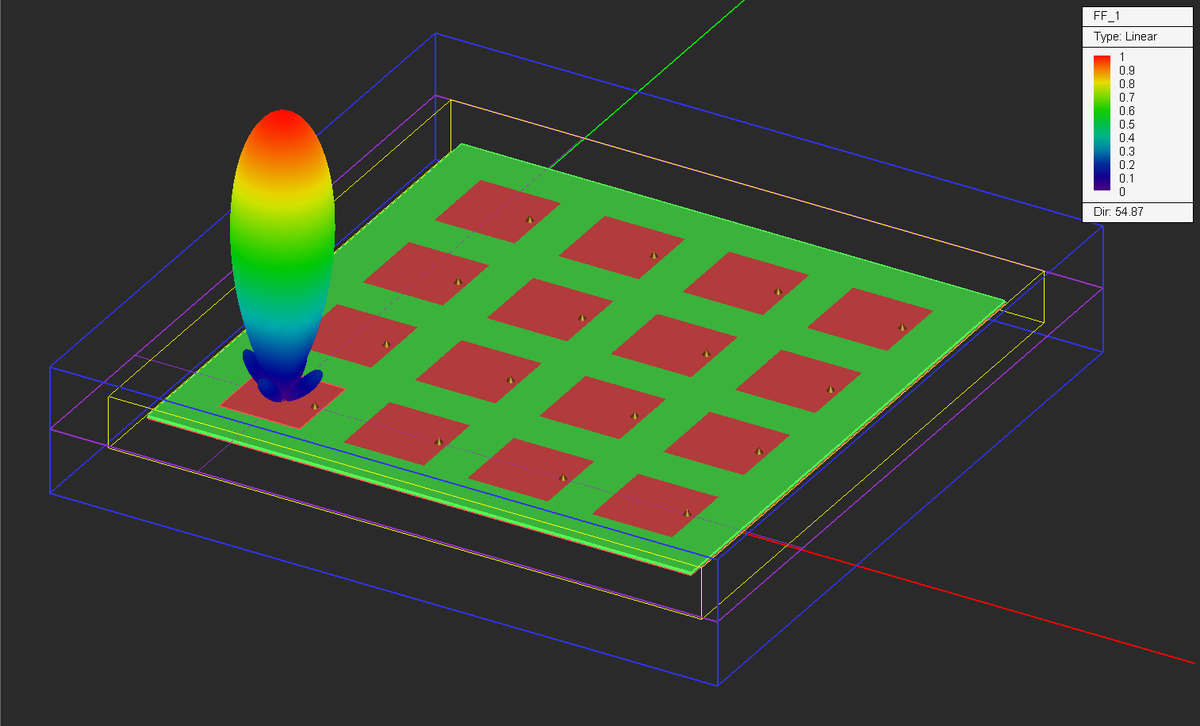 File:Tempo L4 Fig7.png - Emagtech Wiki