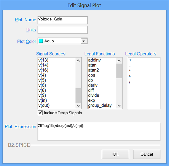 Rf Tutorial Lesson 9 Designing A Distributed Rf Bjt Amplifier Emagtech Wiki