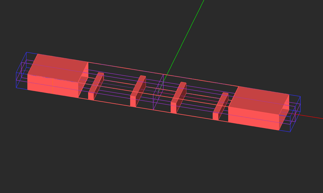 Emtempo Tutorial Lesson 6 Modeling Rectangular Waveguide Structures