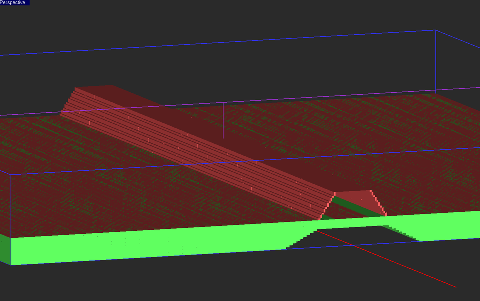 Emferma Tutorial Lesson 8 Modeling 2d Coplanar Waveguide Structures Emagtech Wiki