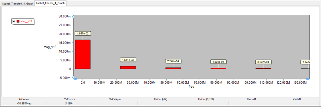Analog Tutorial Lesson 15 Analyzing A Balanced Bjt Mixer Emagtech Wiki
