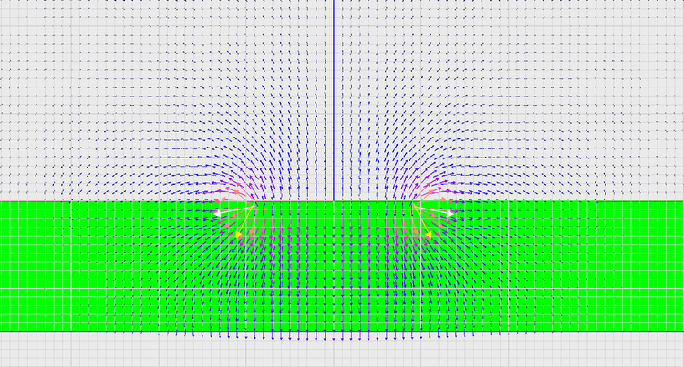 Emferma Tutorial Lesson 9 Exploring Coplanar Waveguide Transmission Lines Emagtech Wiki