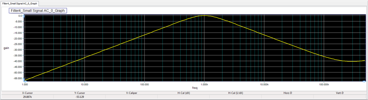 Analog Tutorial Lesson 8 Designing Cascaded Active Op Amp Filters Emagtech Wiki