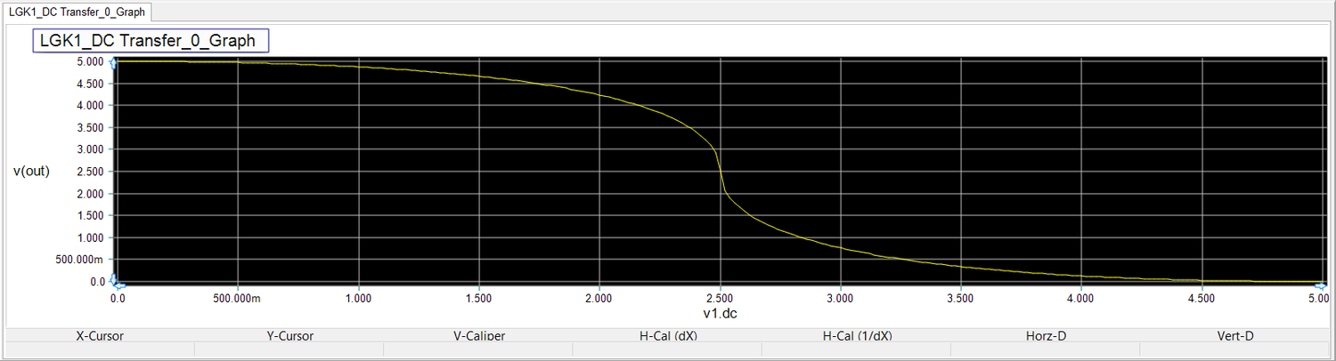 Analog Tutorial Lesson 4: Analyzing CMOS Logic Circuits - Emagtech Wiki