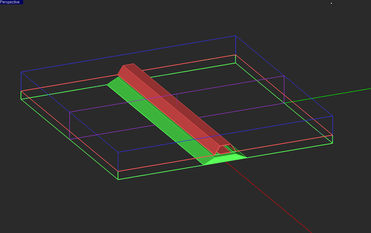 Emferma Tutorial Lesson 8 Modeling 2d Coplanar Waveguide Structures Emagtech Wiki