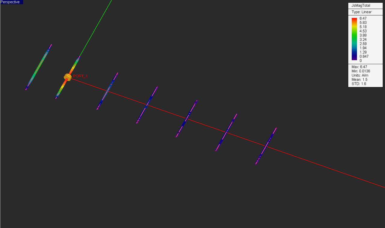 Emlibera Tutorial Lesson 2 Designing A Yagi Uda Dipole Array
