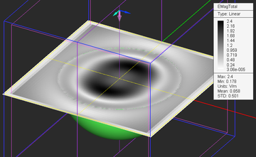 THE OLD Defining Simulation Observables & Visualizing Output Data - Emagtech Wiki