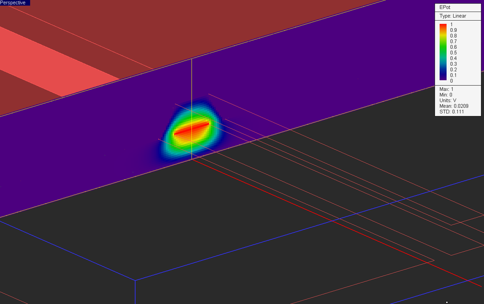 Emferma Tutorial Lesson 8 Modeling 2d Coplanar Waveguide Structures Emagtech Wiki
