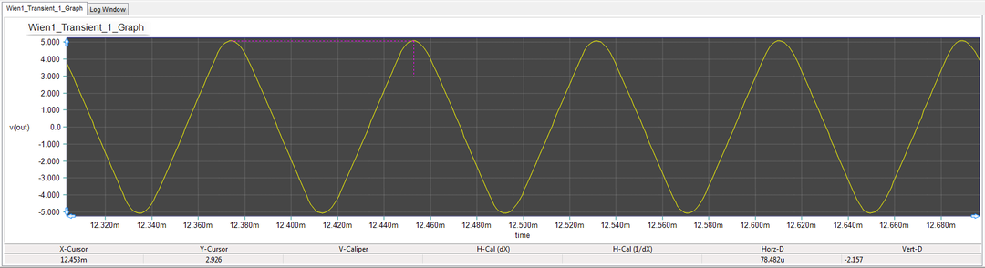 Analog Tutorial Lesson 9: Designing a Wien Bridge Oscillator - Emagtech Wiki