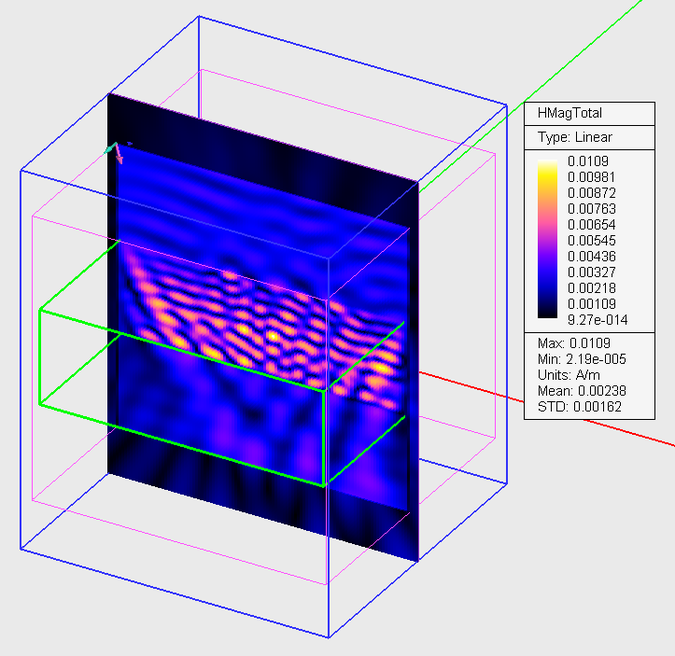 Emtempo Tutorial Lesson 9 Modeling Wave Propagation In Left Handed Metamaterials Emagtech Wiki