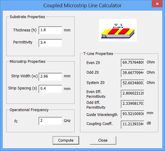 Rf Tutorial Lesson 8 Designing A Distributed Bandpass Filter