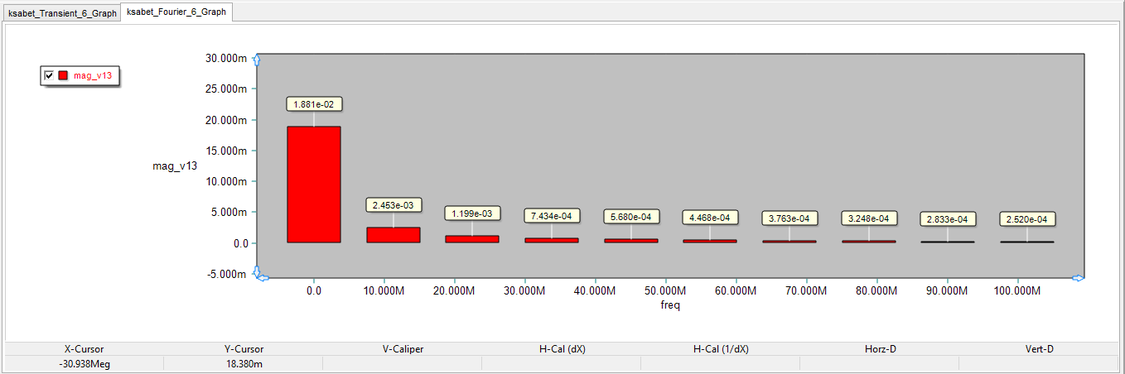 Analog Tutorial Lesson 15 Analyzing A Balanced Bjt Mixer Emagtech Wiki