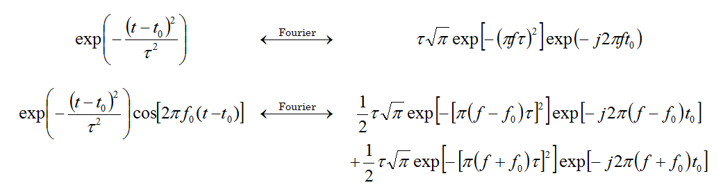 Basic Principles of The Finite Difference Time Domain Method - Emagtech ...