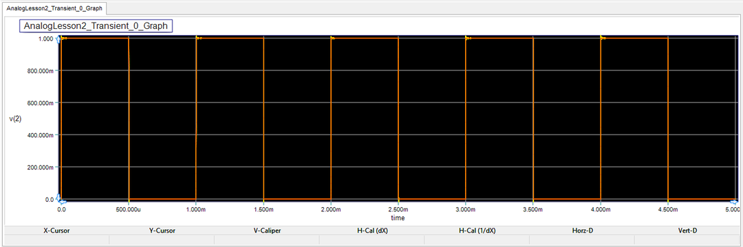 Analog Tutorial Lesson 2: Time and Frequency Domain Analysis of an RLC ...