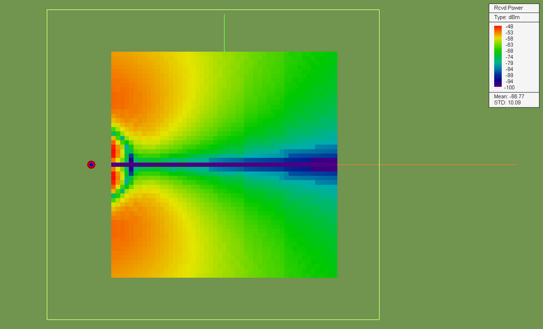 EM.Terrano Tutorial Lesson 2: Examining A Polarimetric Propagation ...