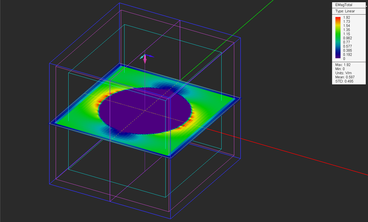 EM.Tempo Tutorial Lesson 2: Analyzing Scattering From A Sphere ...
