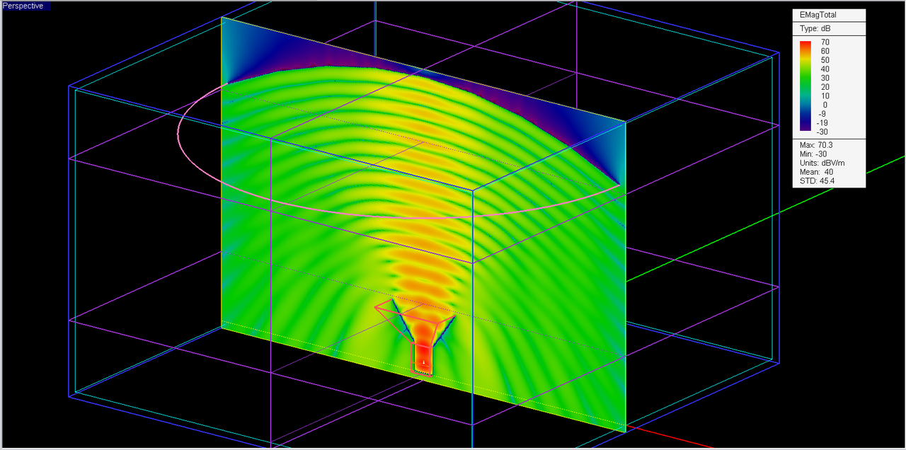 Application Note 4: Modeling Large Parabolic Reflectors Illuminated By ...