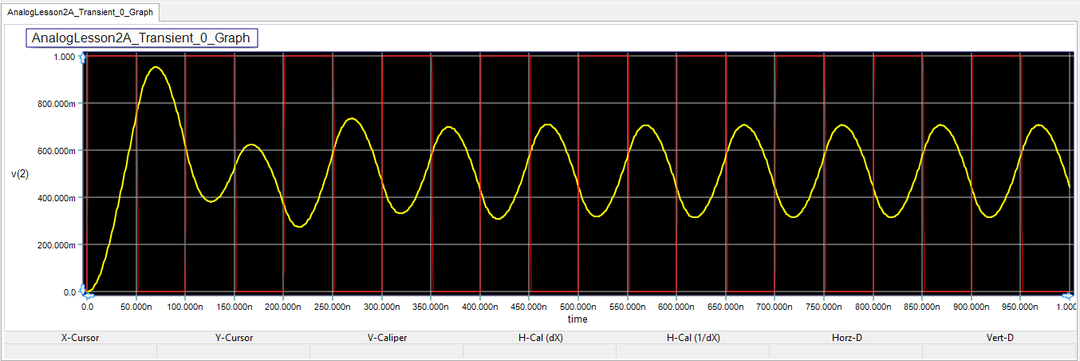 Basic Tutorial Lesson 2: Time and Frequency Domain Analysis of an RLC ...