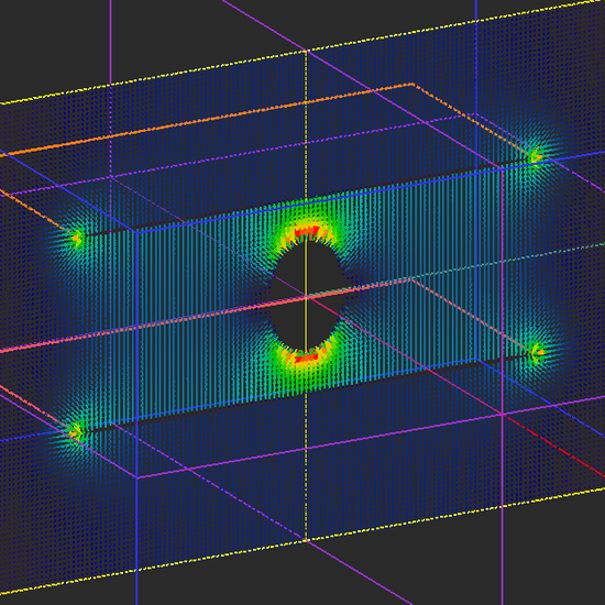 EM.Ferma Tutorial Lesson 3: Modeling Objects Immersed In A Uniform ...