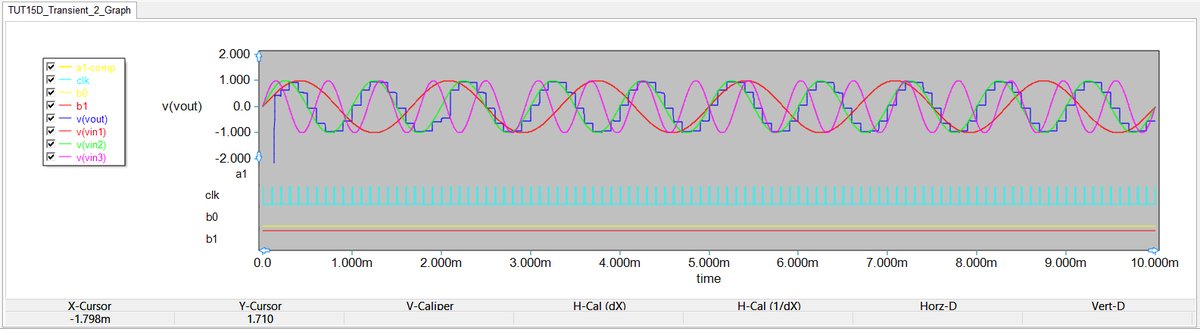 Mixed-Signal Tutorial Lesson 4: Designing Sample-And-Hold Mixed-Mode ...