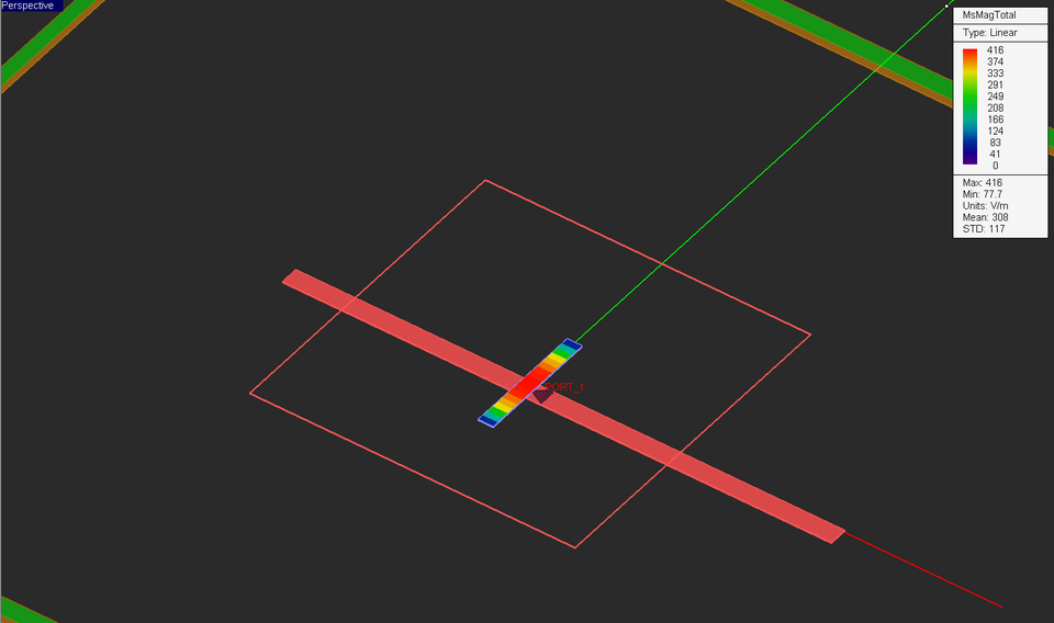 EM.Picasso Tutorial Lesson 7: Designing A Slot-Coupled Patch Antenna ...