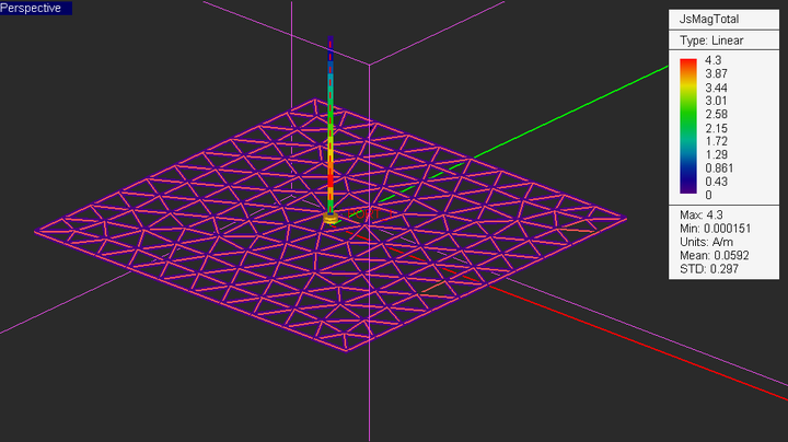 EM.Libera - Emagtech Wiki