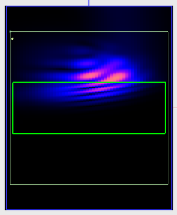 EM.Tempo Tutorial Lesson 12: Modeling Wave Propagation in Left-Handed ...