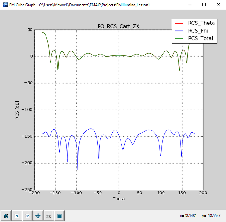 EM.Illumina Tutorial Lesson 1: Analyzing The Scattering From Metal ...