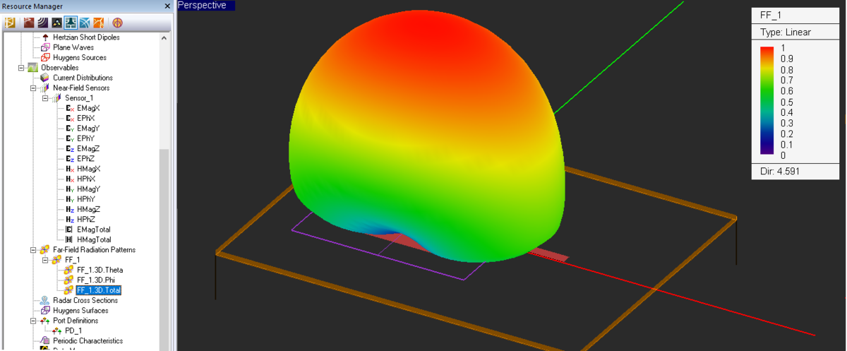 EM.Picasso - Emagtech Wiki
