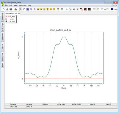 EM.Libera Tutorial Lesson 5: Modeling Radiation from Open-Ended ...