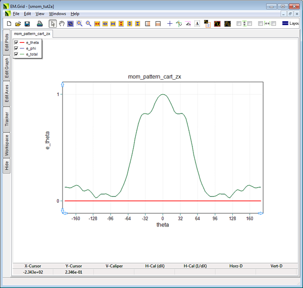 EM.Libera Tutorial Lesson 5: Modeling Radiation from Open-Ended ...