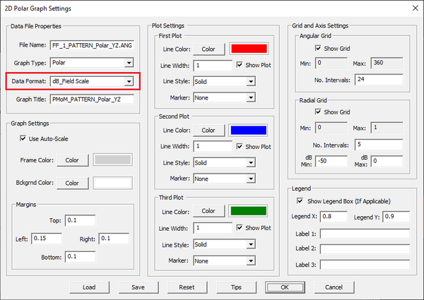 EM.Picasso Tutorial Lesson 4: Designing A Circularly Polarized Probe ...