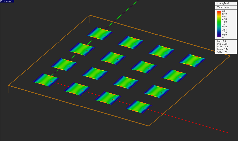 EM.Picasso Tutorial Lesson 5: Analyzing Patch Antenna Arrays - Emagtech ...