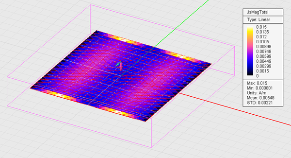 EM.Libera Tutorial Lesson 4: Analyzing Radar Cross Section of Surface ...