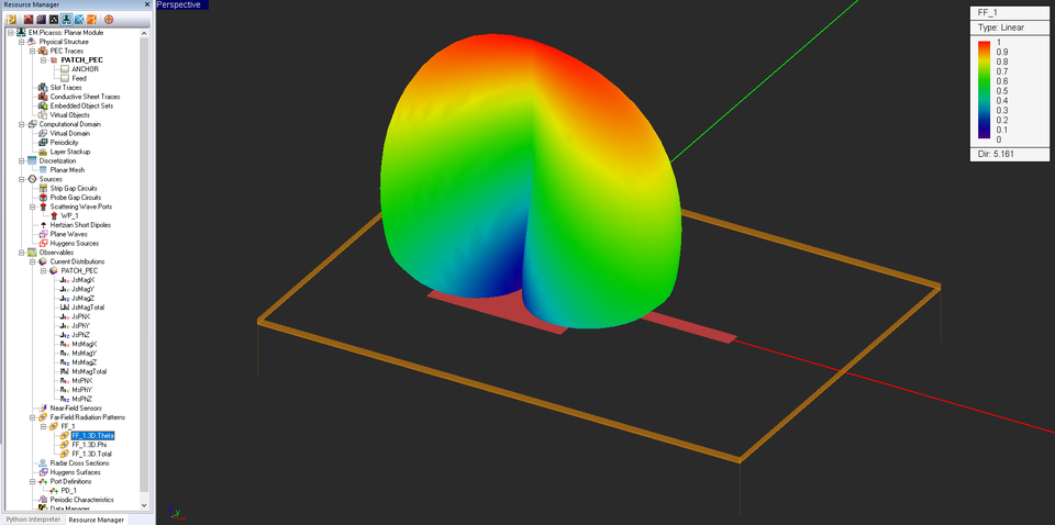 EM.Picasso Tutorial Lesson 1: Analyzing A Microstrip-Fed Patch Antenna ...