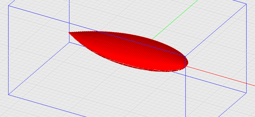 EM.Tempo Tutorial Lesson 13: Analyzing the Radar Cross Section of the ...