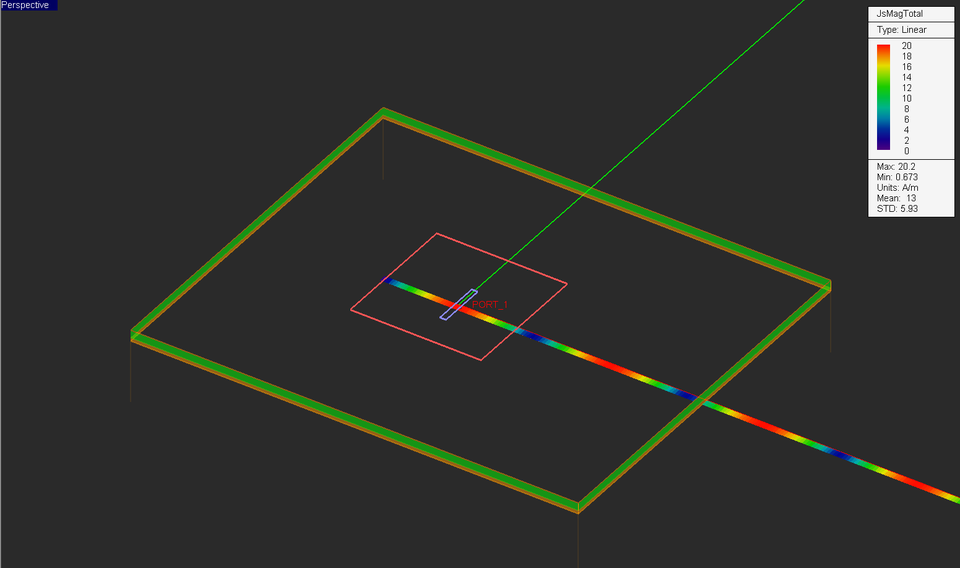 EM.Picasso Tutorial Lesson 7: Designing A Slot-Coupled Patch Antenna ...