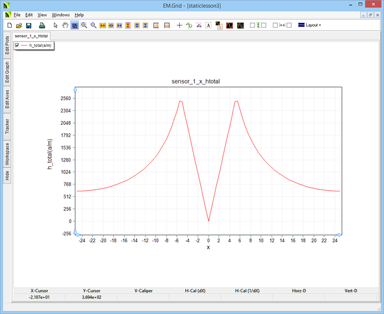 EM.Ferma Tutorial Lesson 3: Examining the Magnetic Field of Lines and ...