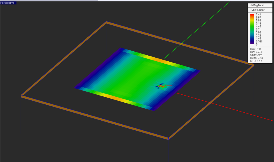 EM.Picasso Tutorial Lesson 5: Analyzing Patch Antenna Arrays - Emagtech ...